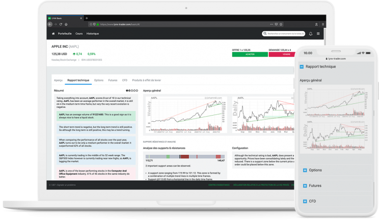 Webtrader ᐅ LYNX+, la plateforme de trading en ligne intuitive