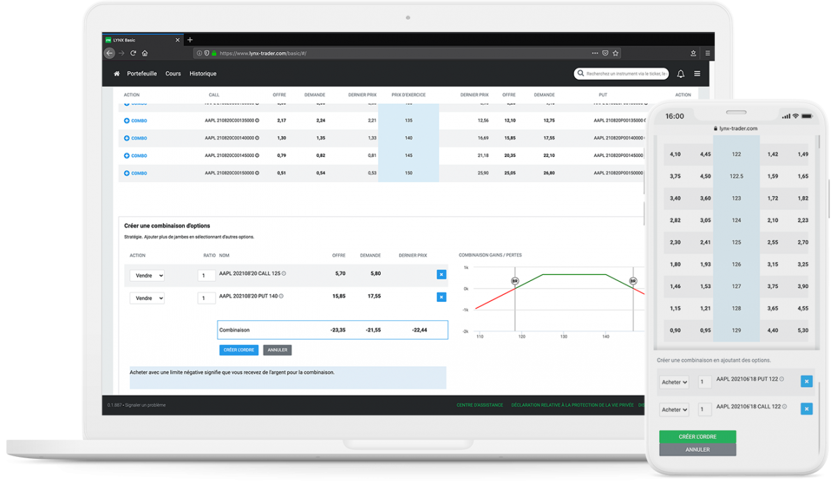 Webtrader ᐅ LYNX+, la plateforme de trading en ligne intuitive
