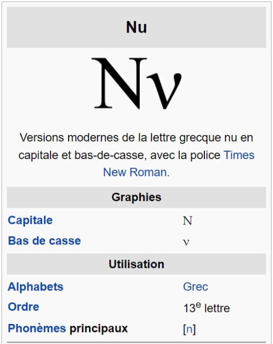 Qu'est-ce que le véga d'une option